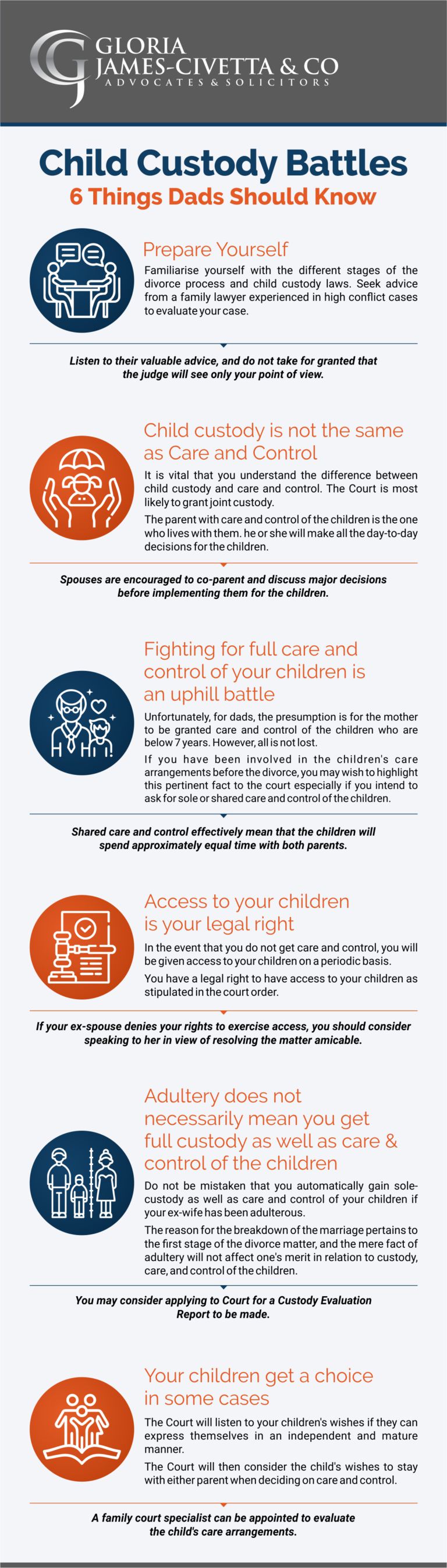 Infographic: 6 Things Dads Should Know about Child Custody