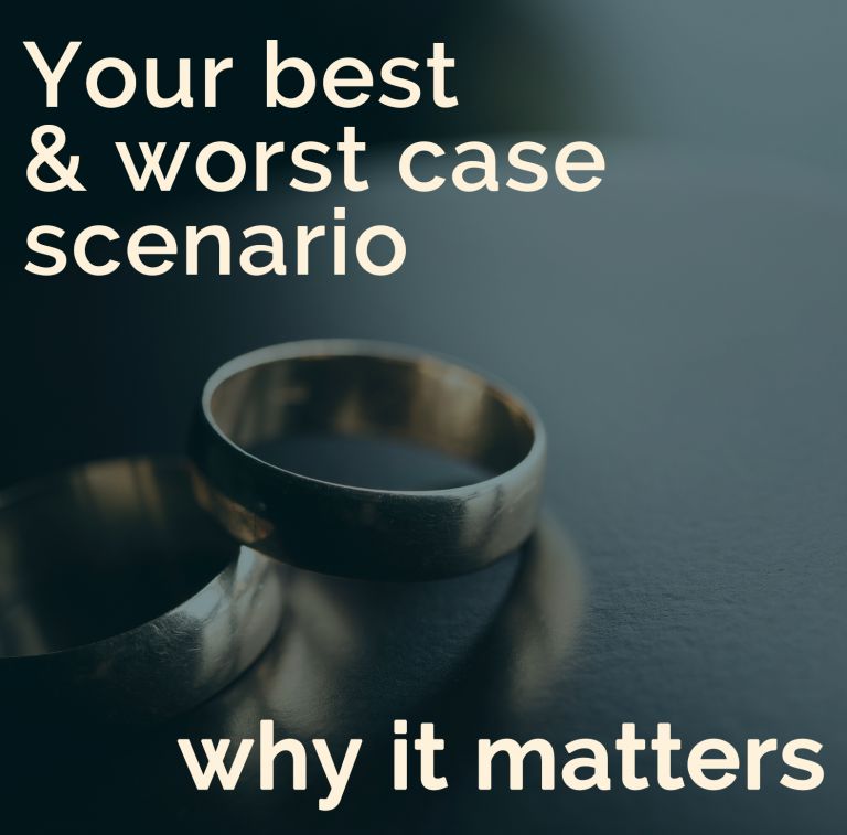 8 Commonly Asked Questions About Syariah Law Divorce